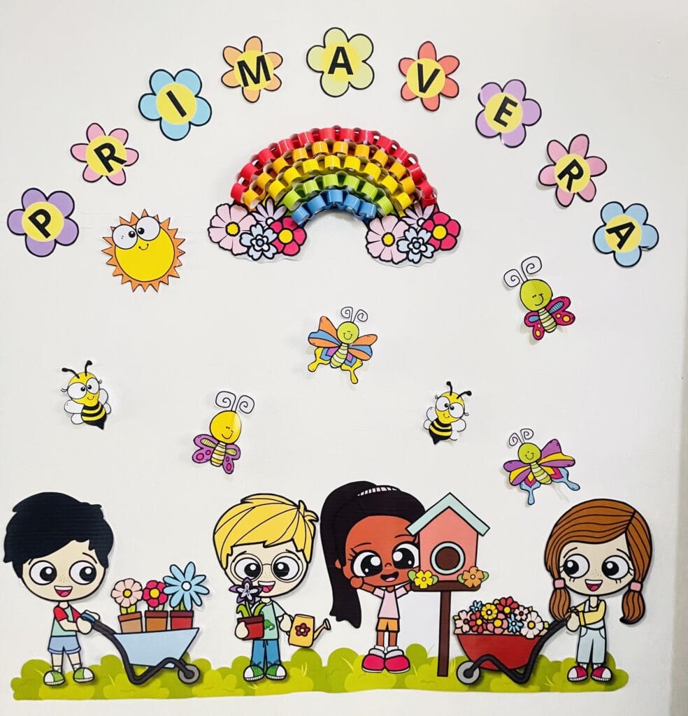 Painel Primavera para Sala de Aula | Cores e Encanto