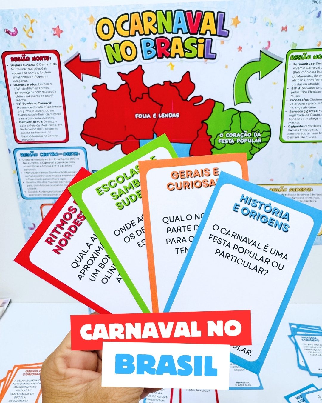 Carnaval no Brasil – Painel Interativo • Pedagogia de Ideias