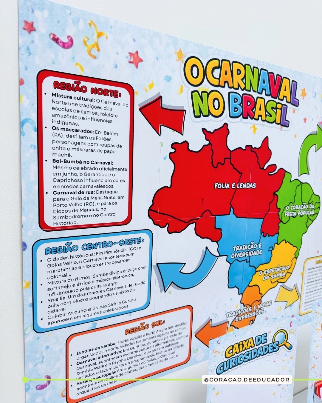 Carnaval no Brasil – Painel Interativo • Pedagogia de Ideias